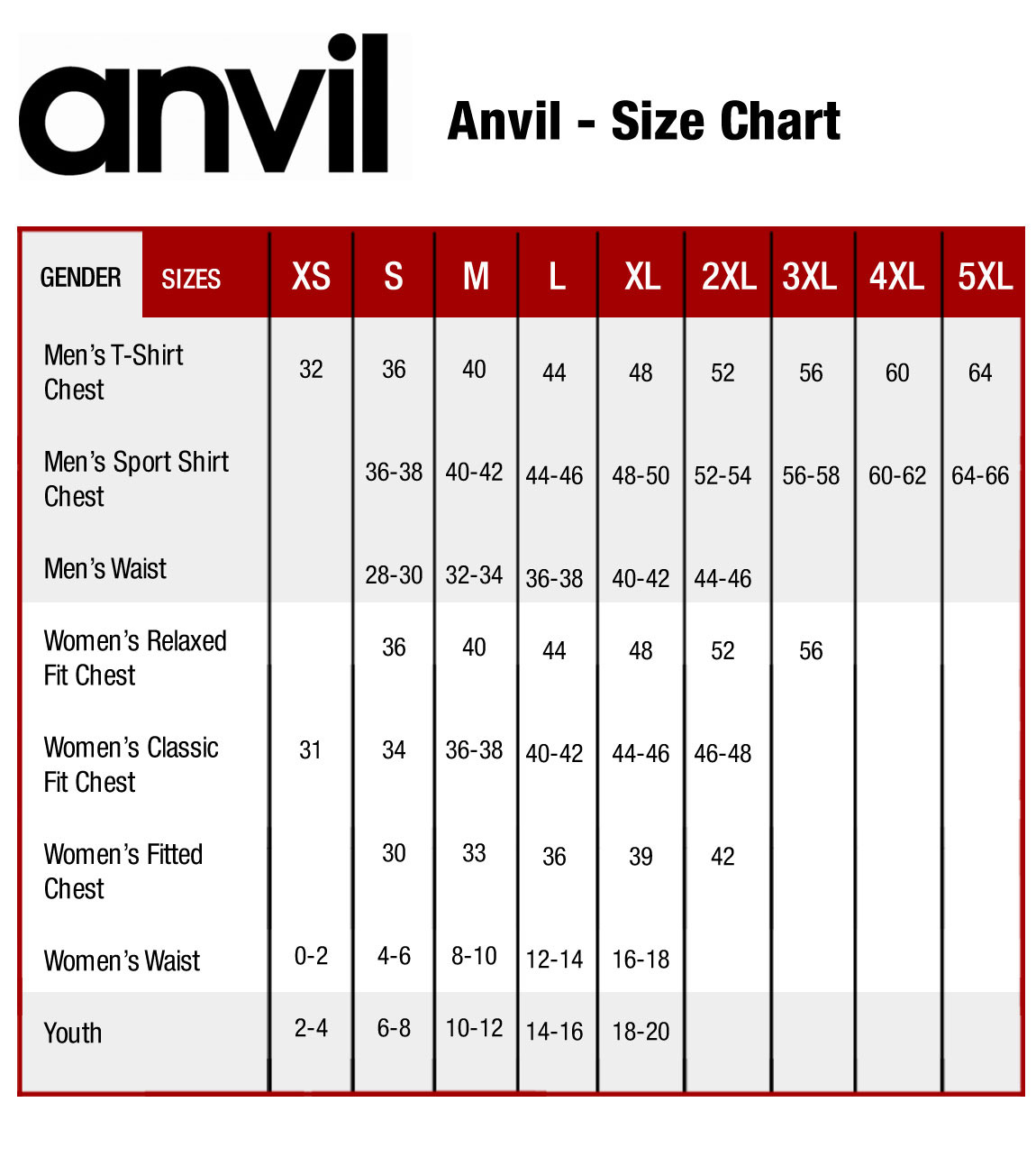 Anvil Size Chart | Custom T-Shirts from Monkey In A Dryer, A Custom ...